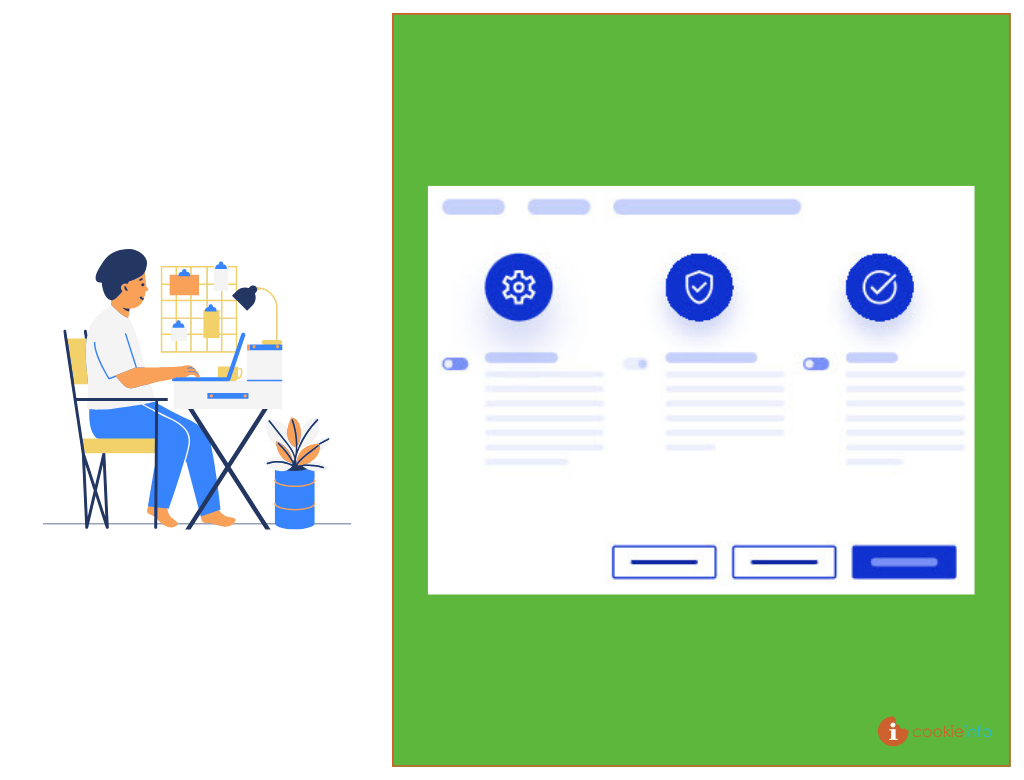 Cookiebot features | Consent Management Platform